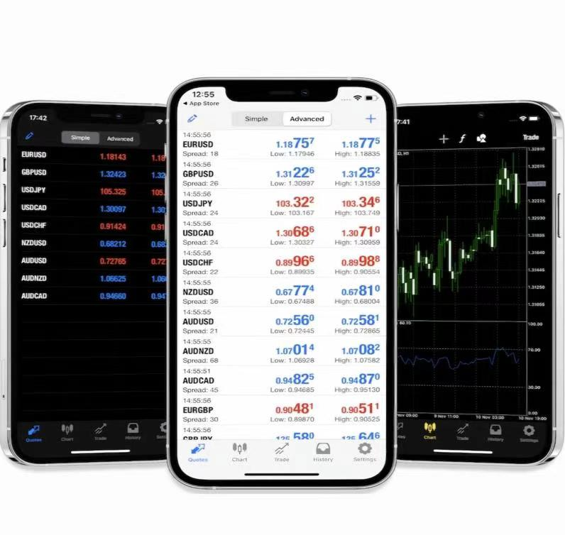 AlliedTop | A foreign exchange broker that grows faster than anyone else and leads the industry